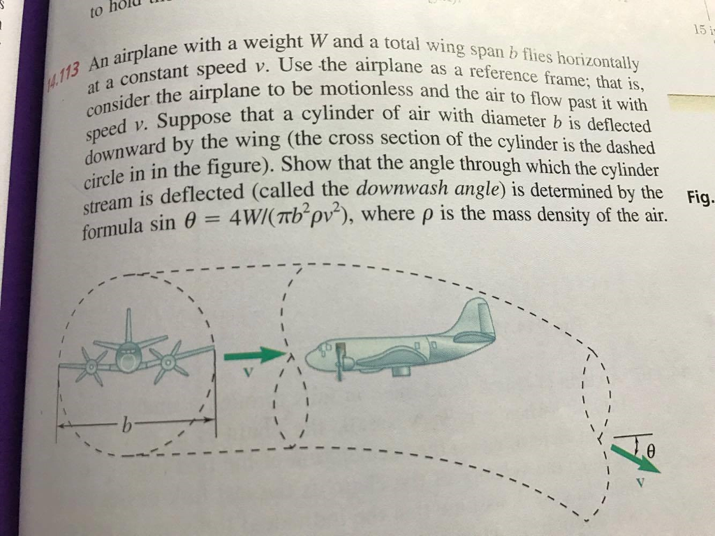 Solved An airplane with a weight W and a total wing span b | Chegg.com