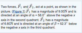 Solved a)What is the x component Fx of the resultant | Chegg.com