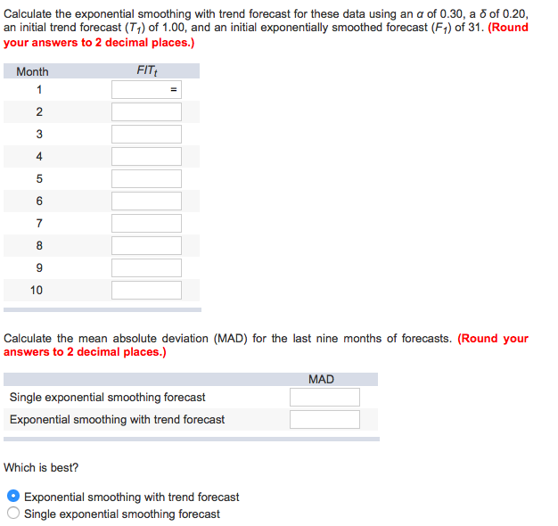 Solved Problem 18-7 The following table contains the demand | Chegg.com