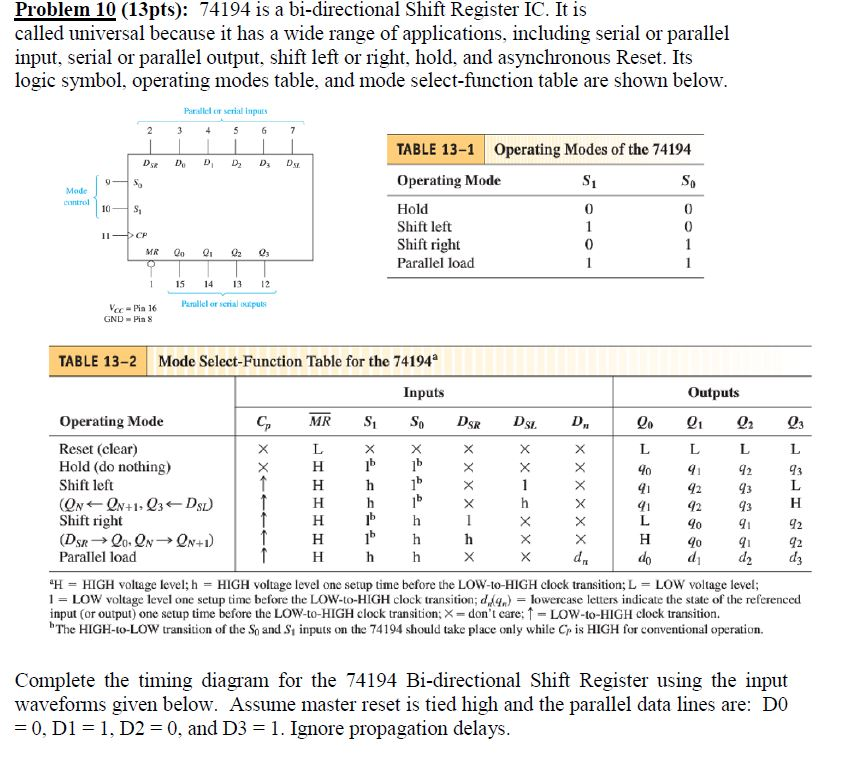 Solved Problem 10 (13pts): 74194 is a bi-directional Shift | Chegg.com