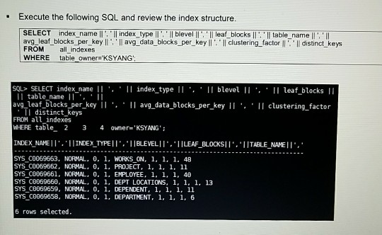 Solved execute the following SQL and draw the query tree. | Chegg.com