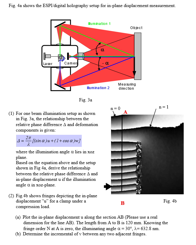 For one beam illumination setup as shown in Fig. 3 | Chegg.com