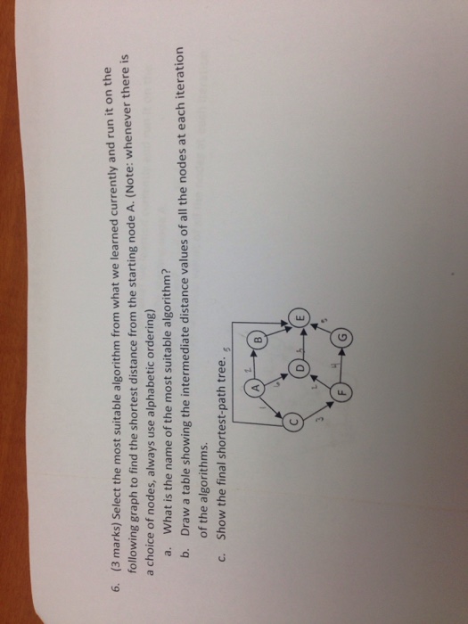 6. (3 marks) Select the most suitable algorithm from | Chegg.com