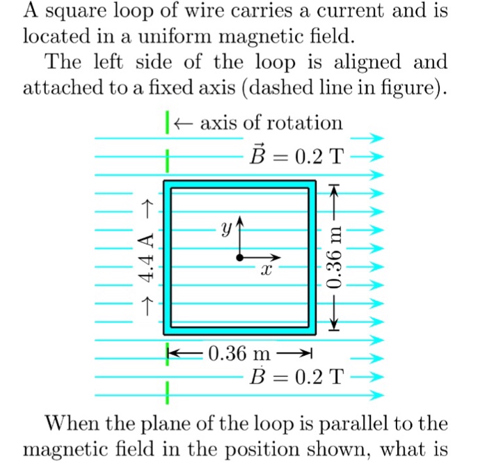 Solved A square loop of wire carries a current and is | Chegg.com