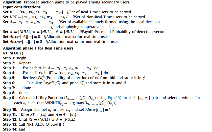 please impliment this algorithm in matlab ... | Chegg.com please impliment this algorithm in matlab ... | Chegg.com
