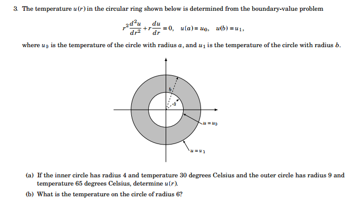 Solved The temperature u(r) in the circular ring shown below | Chegg.com