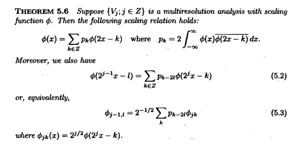 Sampling Theorem Sampling Theorem