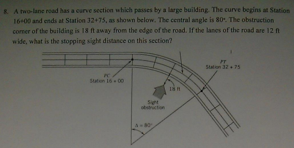 Solved A two-lane road has a curve section which passes by a | Chegg.com