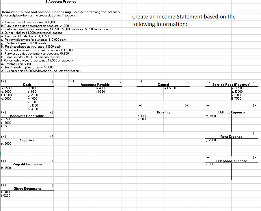 Solved T Account Practice Remember to foot and balance | Chegg.com