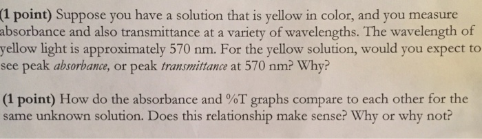 Solved Suppose you have a solution that is yellow in color, | Chegg.com