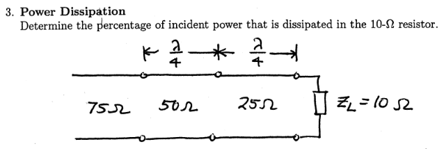 Solved Determine the percentage of incident power that is | Chegg.com