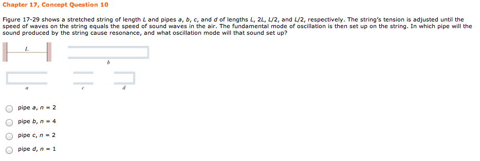 Solved Figure 17-29 shows a stretched string of length L and | Chegg.com