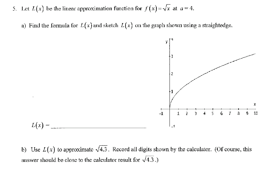 Solved 5 Let L X Be The Linear Approximation Function For