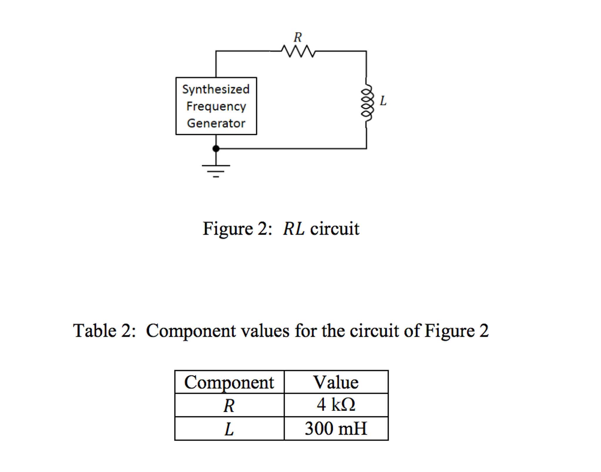 Solved Consider the RL circuit of Figure 2. A 1-kHz sinewave | Chegg.com