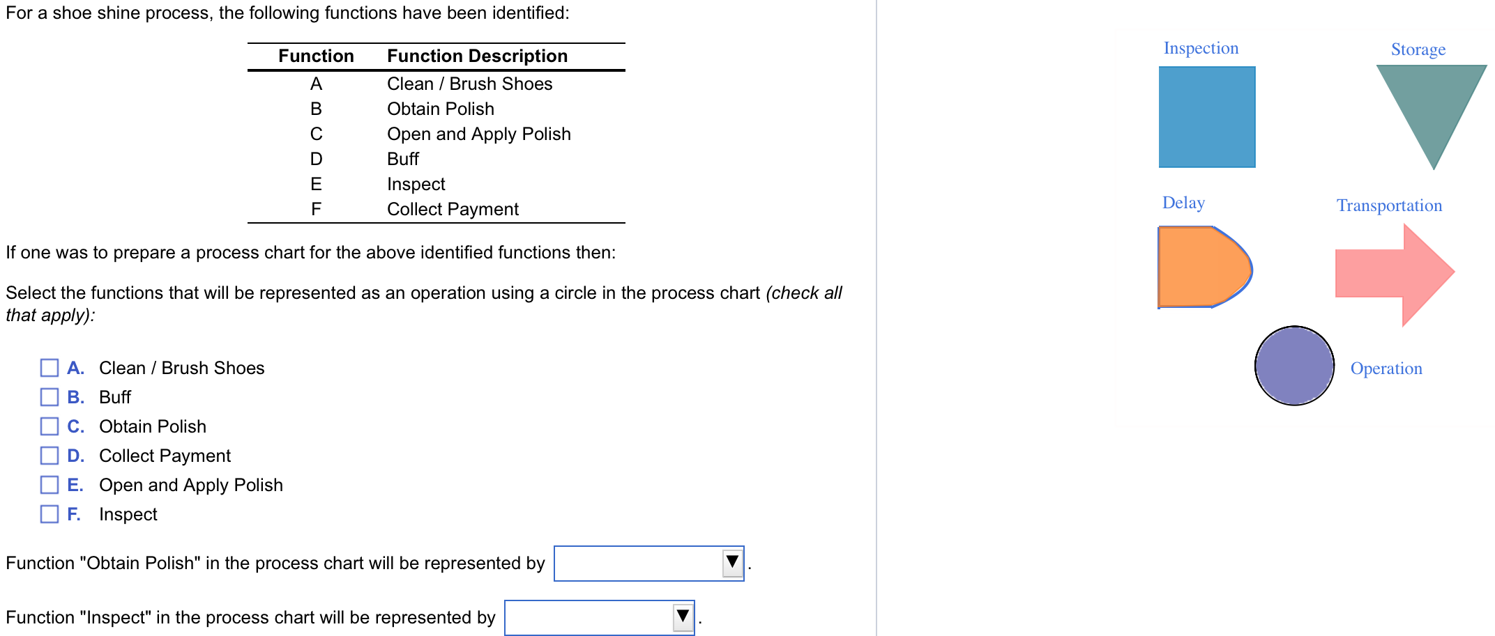 Solved For a shoe shine process, the following functions | Chegg.com