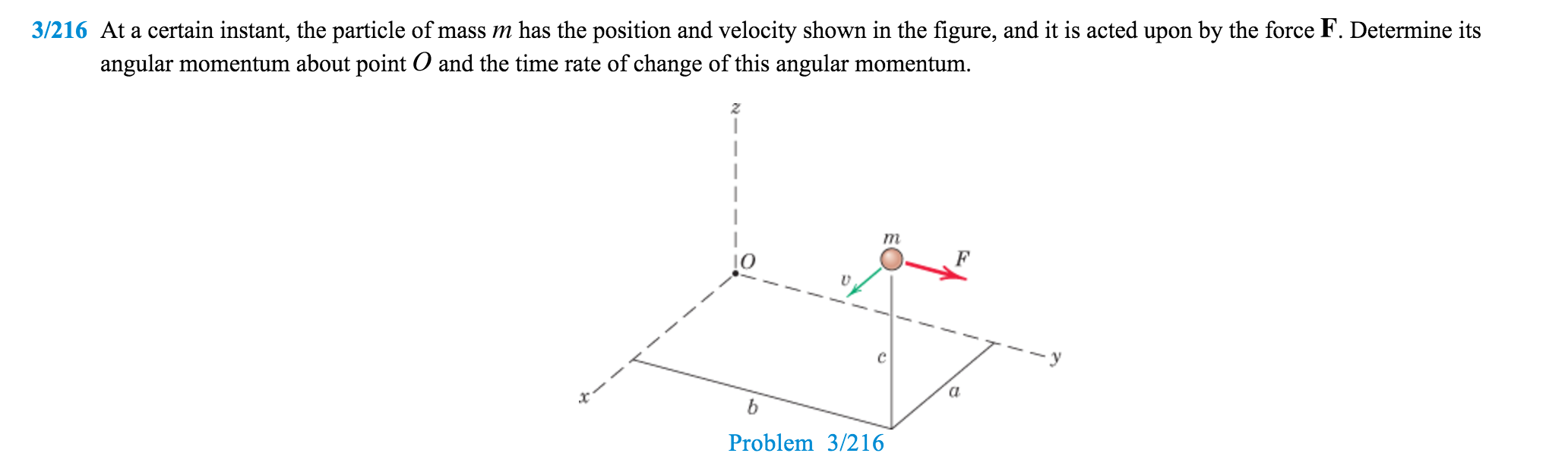 Solved At a certain instant, the particle of mass m has the | Chegg.com
