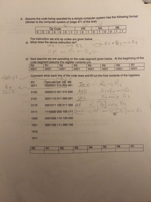 Solved Assume the code being operated by a simple computer | Chegg.com