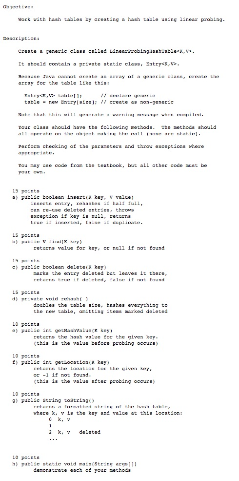 Solved objective: Work with hash tables by creating a hash | Chegg.com