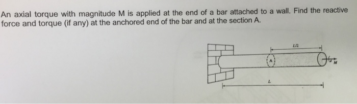 Solved An axial torque with magnitude M is applied at the | Chegg.com