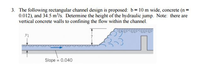 Solved The following rectangular channel design is proposed: | Chegg.com