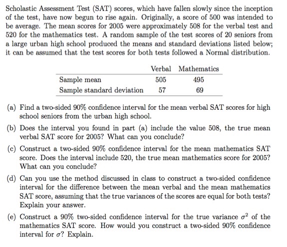 Solved Scholastic Assessment Test (SAT) scores, which have | Chegg.com