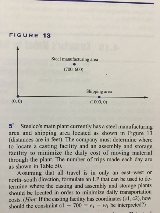 Solved FIGURE 13 Steel manufacturing area (700, 600) | Chegg.com