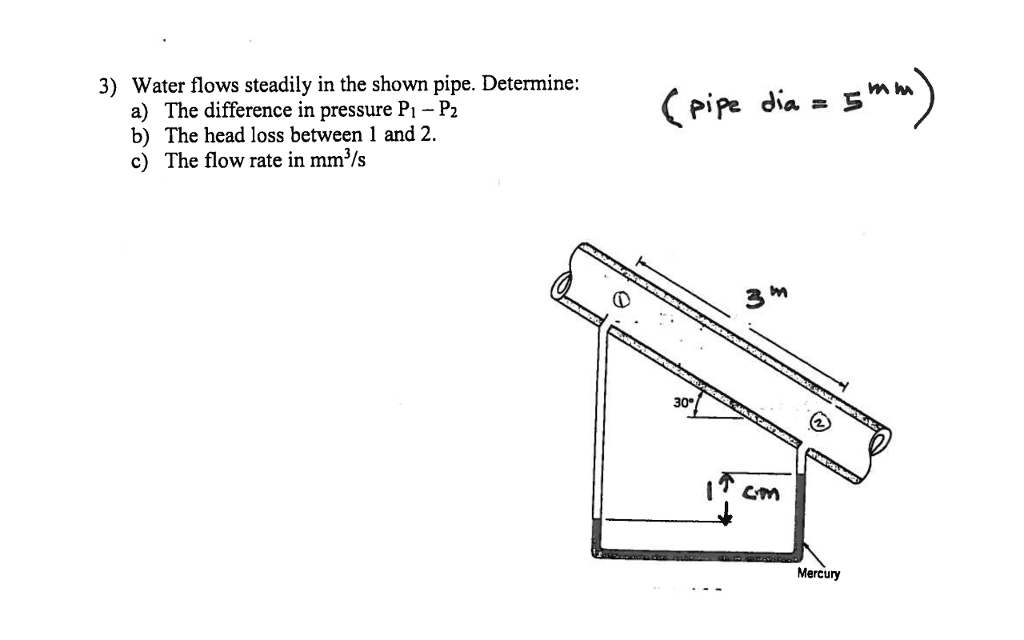 Solved 3) Water flows steadily in the shown pipe. Determine: | Chegg.com