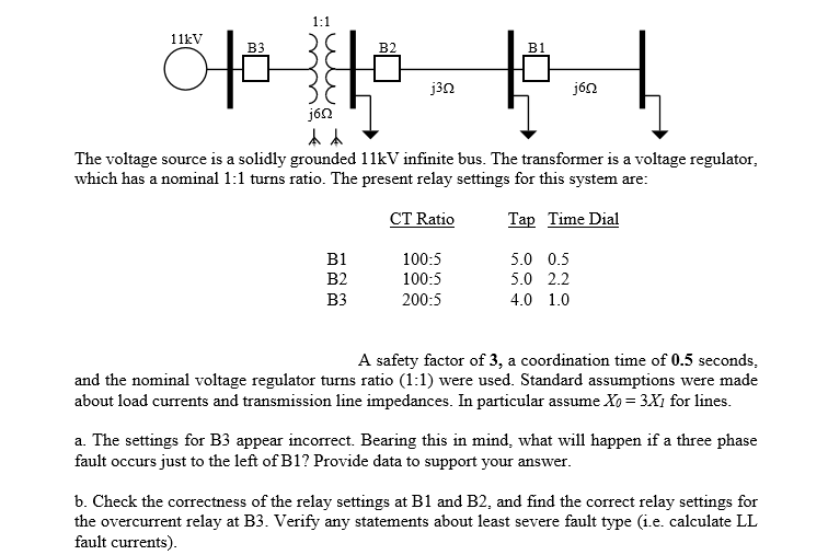 Solved Typical time curves ype CO-8 overcurrent relay 50-60 | Chegg.com
