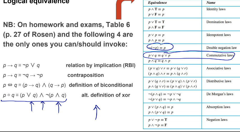Solved Discrete structure math problem, please help, thank | Chegg.com