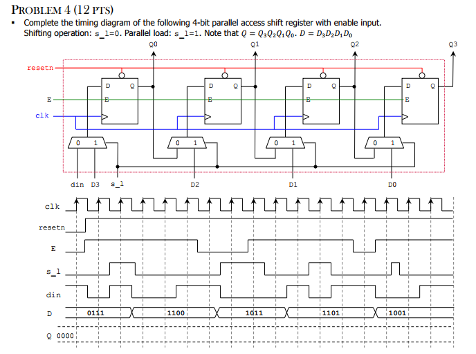 Solved PROBLEM 4 (12 PTS) Complete the timing diagram of the | Chegg.com