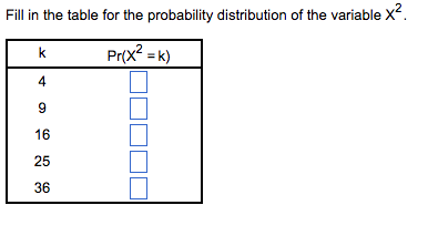 Solved Let the random variable X have the probability | Chegg.com