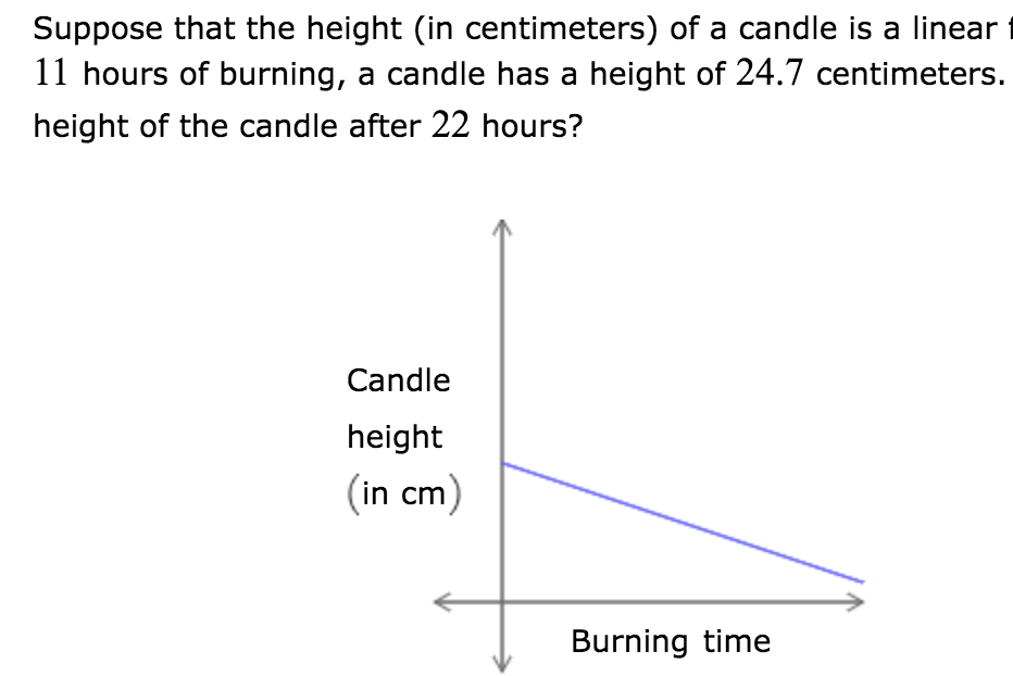 Solved Suppose that the height (in centimeters) of a candle | Chegg.com