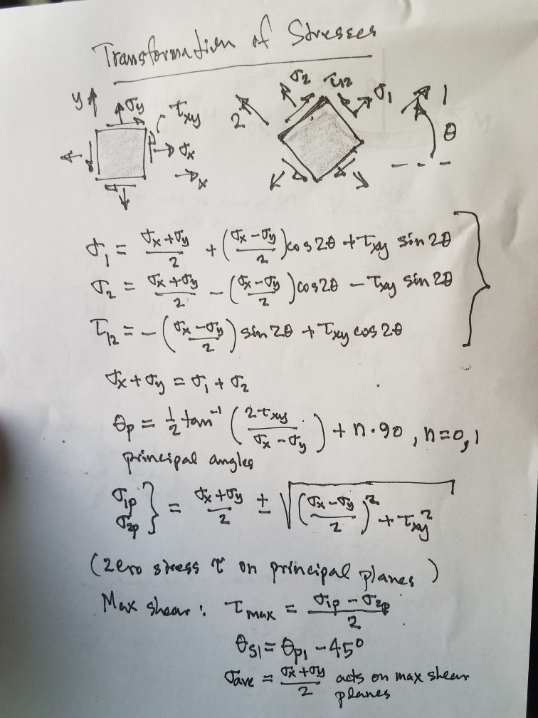 Solved 24m nan [20 p.] A simply supported overhung beam ABC | Chegg.com