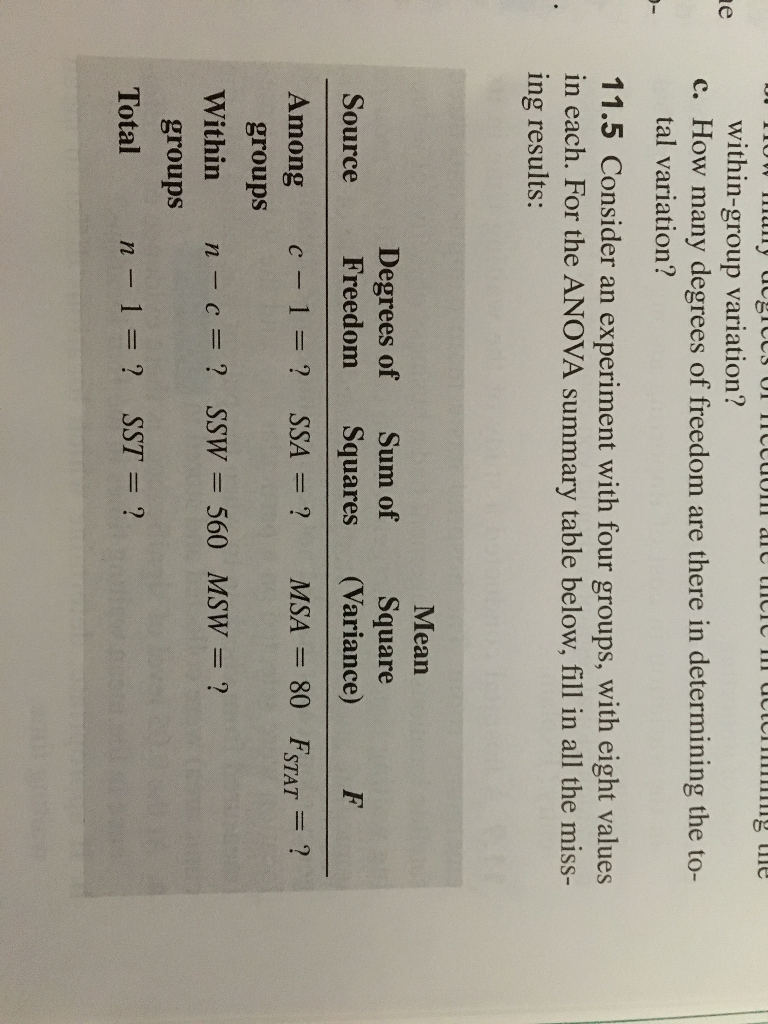 Solved within-group variation? c. How many degrees of | Chegg.com