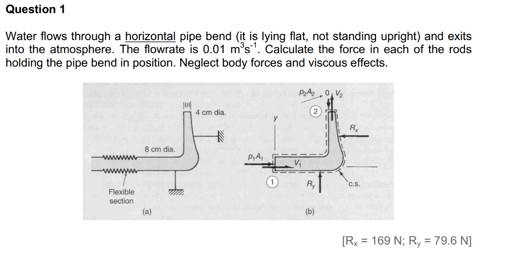 Solved Question 1 Water flows through a horizontal pipe bend | Chegg.com