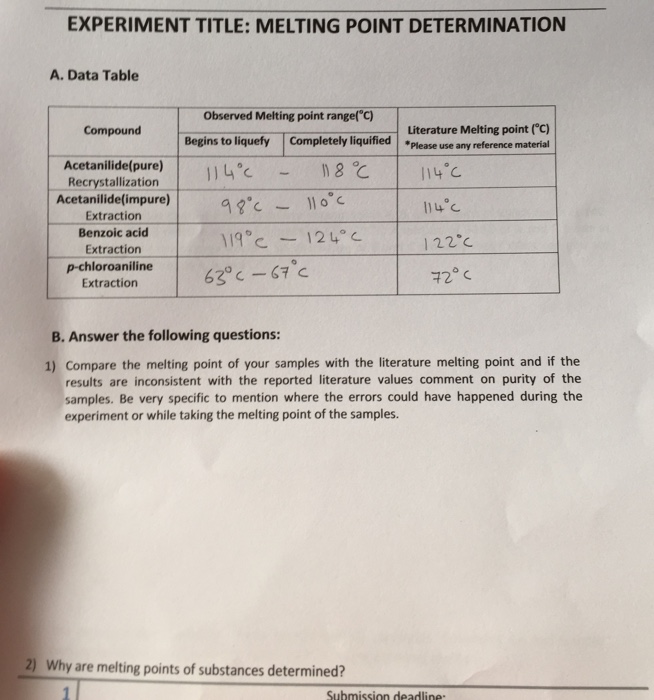 Solved EXPERIMENT TITLE: MELTING POINT DETERMINATION A. Data | Chegg.com