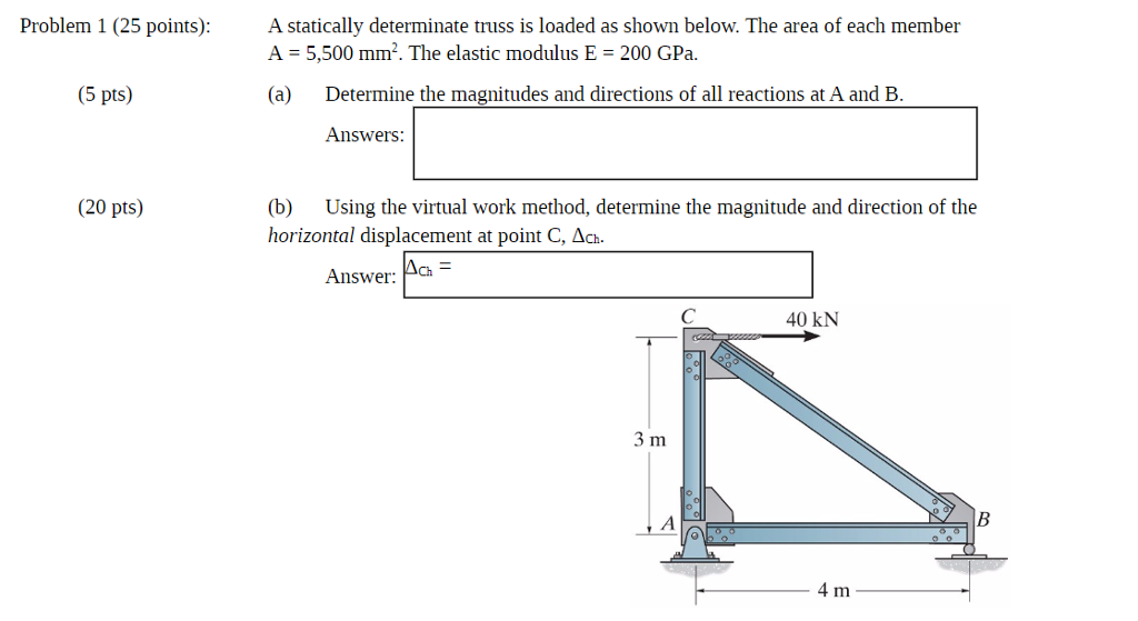 Solved Problem 1 (25 points):A statically determinate truss | Chegg.com