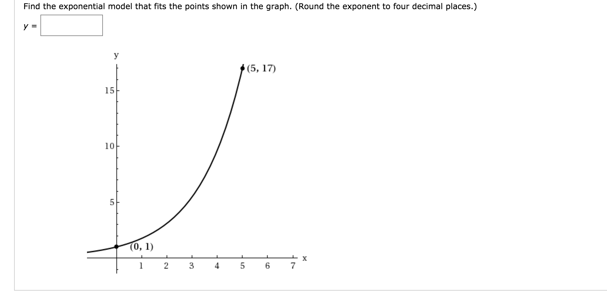 Solved Find the exponential model that fits the points shown | Chegg.com