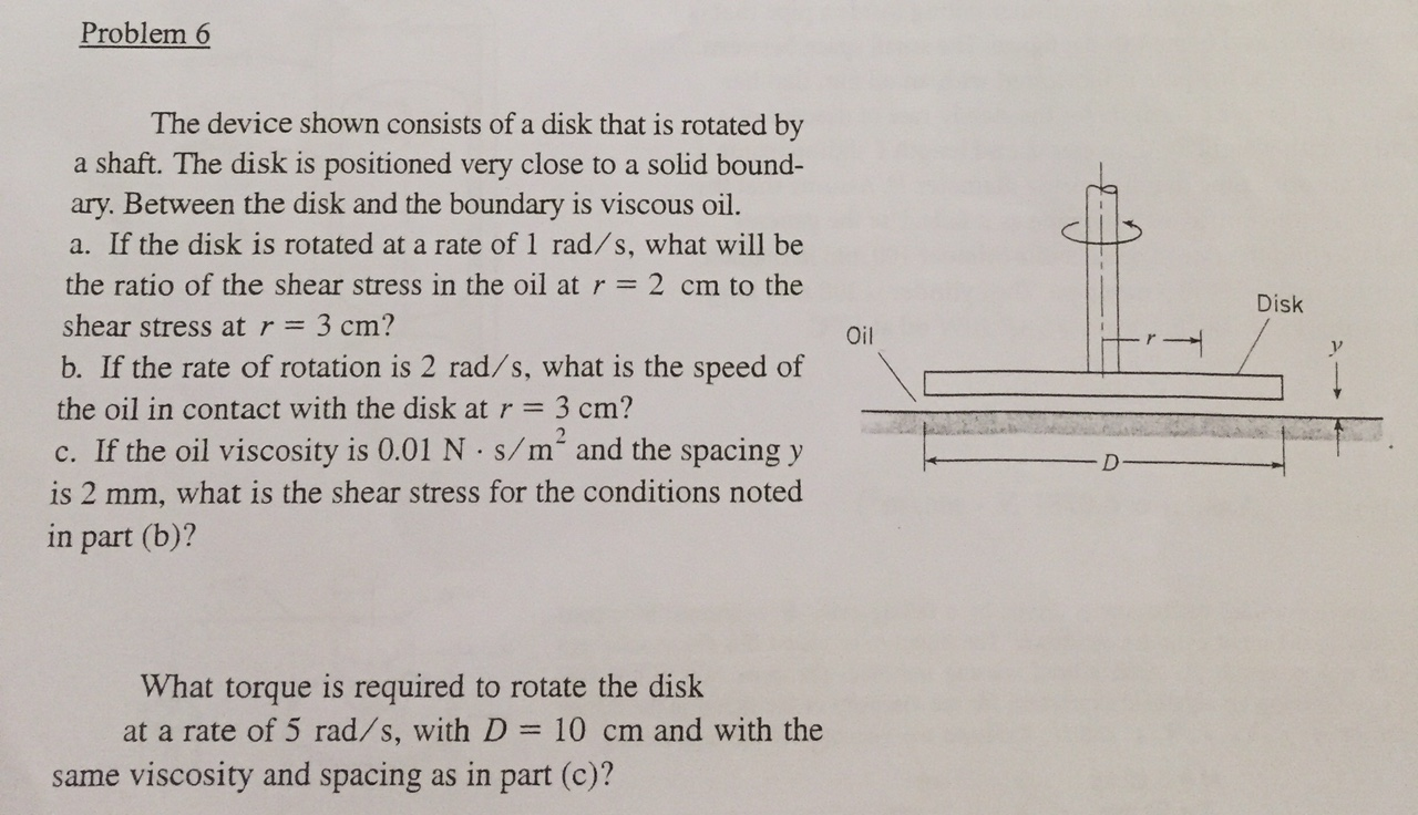 Solved Problem 6 The device shown consists of a disk that is | Chegg.com