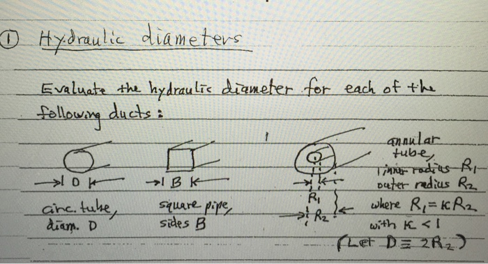 Solved Hydraulic diameters: Evaluate the hydraulic diameter | Chegg.com