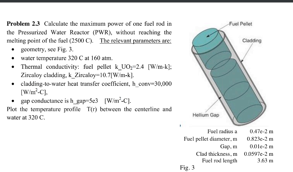 Solved Calculate the maximum power of one fuel rod in the | Chegg.com