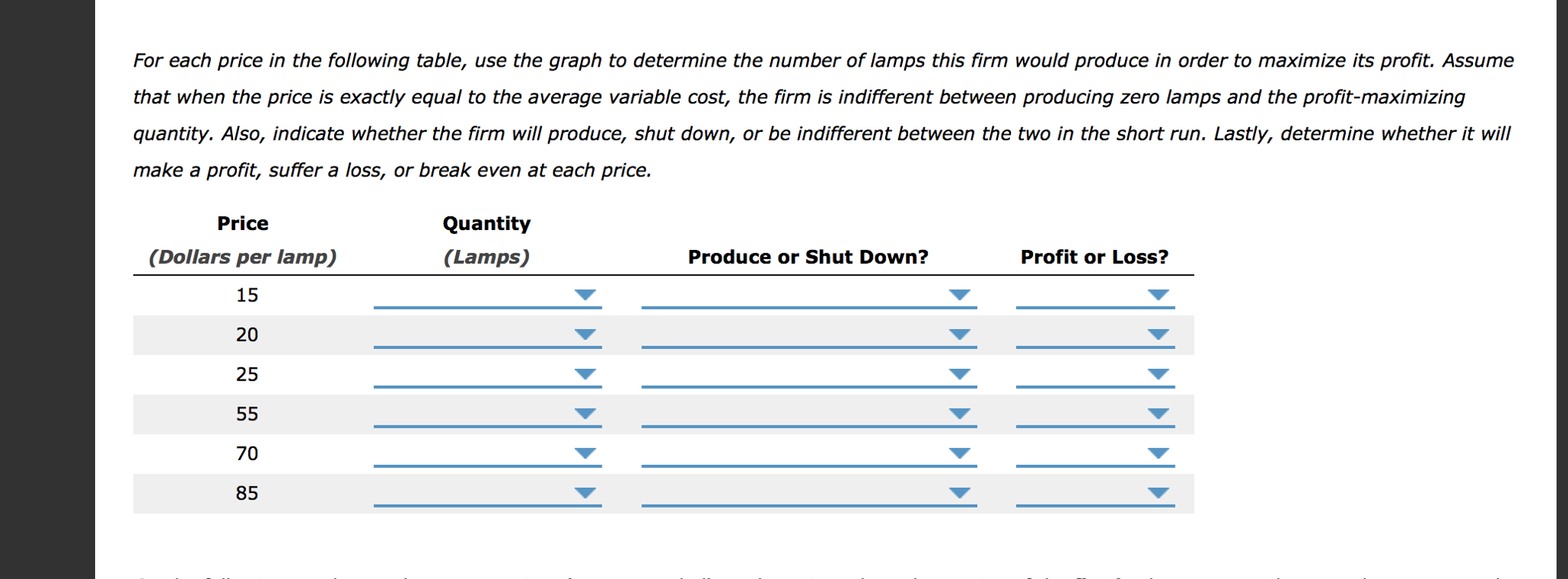 Solved 4. Deriving the short-run supply curve Consider the | Chegg.com