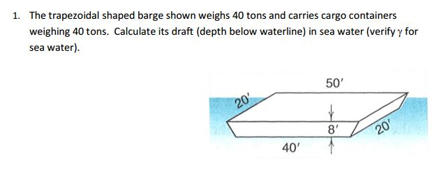 Solved The trapezoidal shaped barge shown weighs 40 tons and | Chegg.com