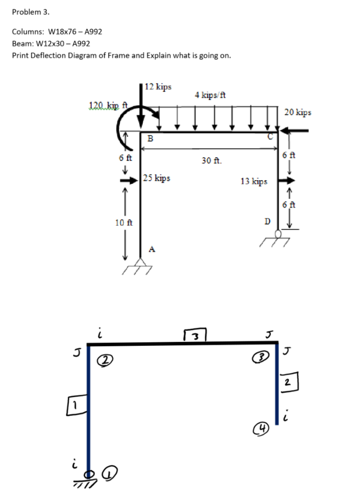 Solved RISA HOMEWORK RISA Validation 1 Validate the model | Chegg.com