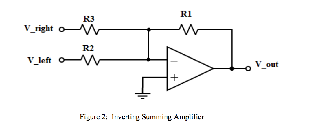 Stereo to mono summing amplifier formula