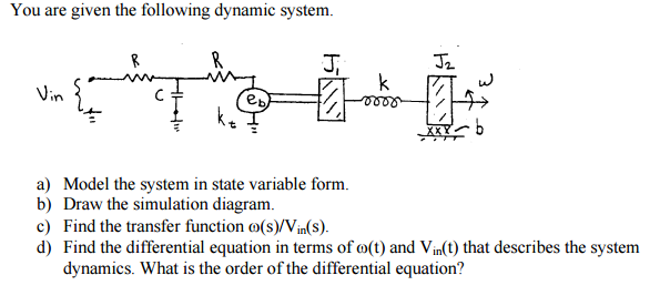 Solved You Are Given The Following Dynamic System A Model 