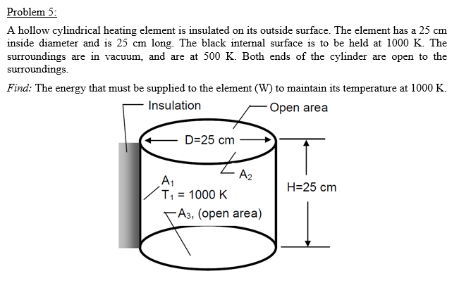 A hollow cylindrical heating element is insulated on | Chegg.com