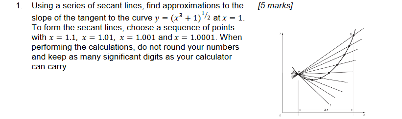 Solved 1. Using a series of secant lines, find | Chegg.com