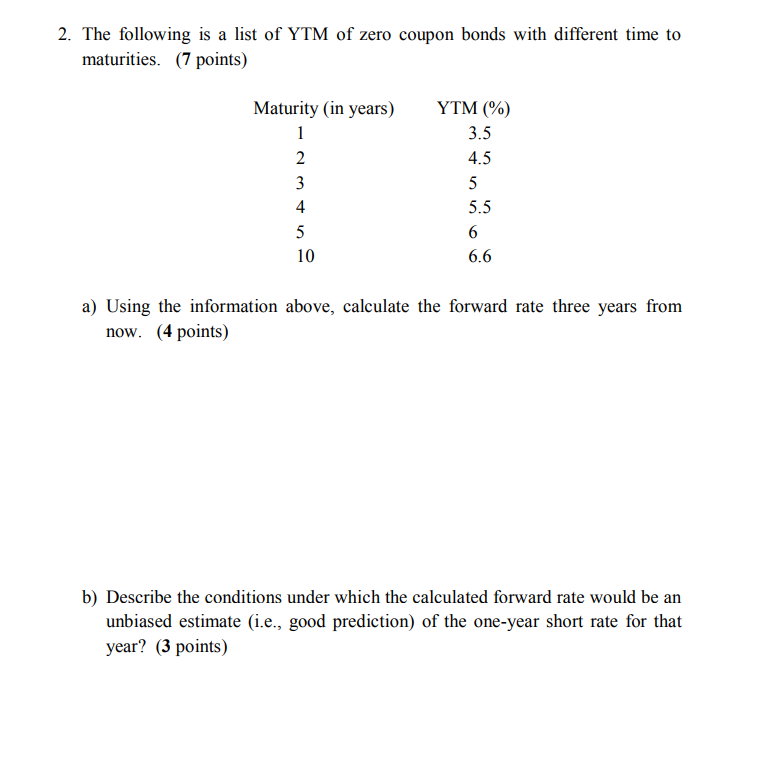 Solved 2. The following is a list of YTM of zero coupon | Chegg.com