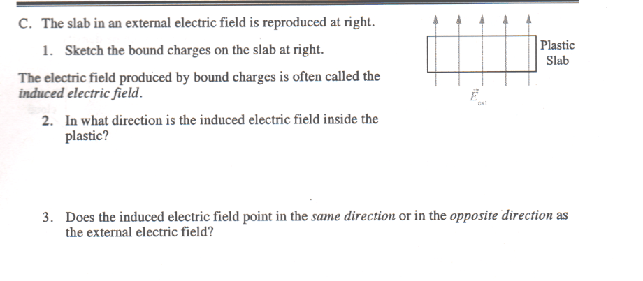 Solved C. The slab in an external electric field is | Chegg.com